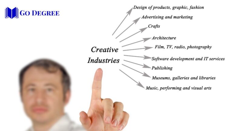 Explore Career Paths After Your Master's Degree - Go Degree
