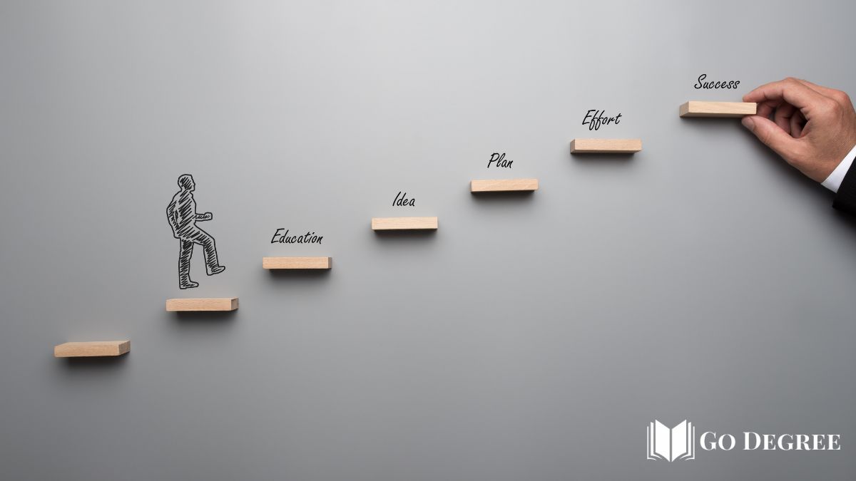 Top Continuing Education Paths After Graduation - Go Degree